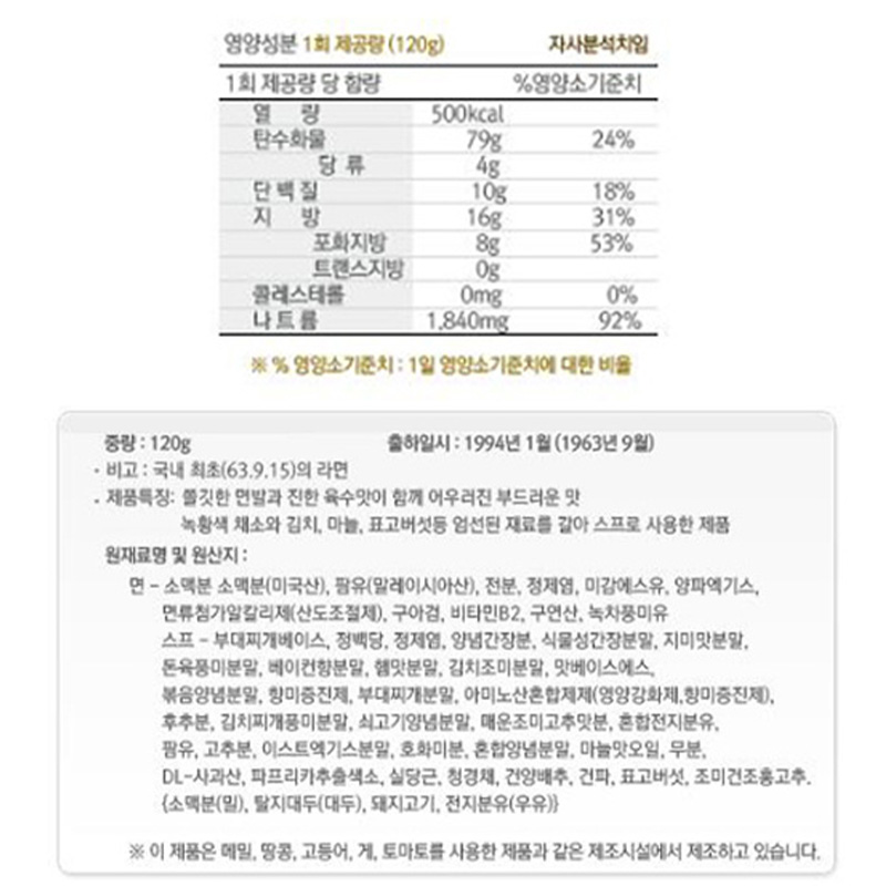 삼양식품 삼양라면(멀티팩_120g*5입 600g*8EA/BOX) 라면 [원산지: 상세설명참조] - 36,080원 - 식봄
