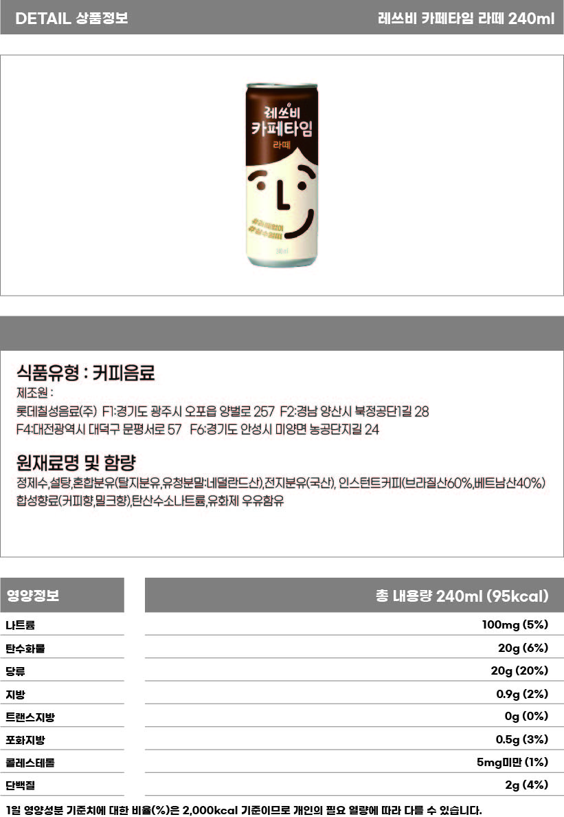 레쓰비 카페타임 라떼 240ml 60개 - 최저가 사업자 식자재 | 식봄